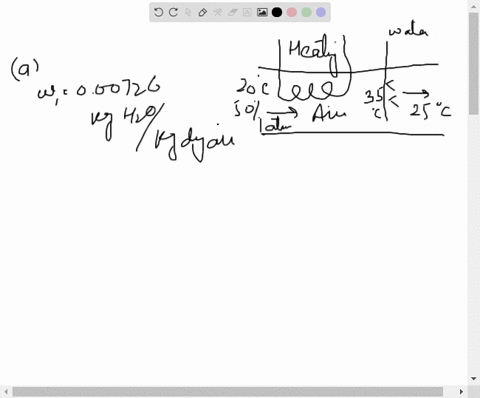 SOLVED:Air at 1 atm, 20^8 C, and 50 percent relative humidity is first heated to 35^∘ C in a ...