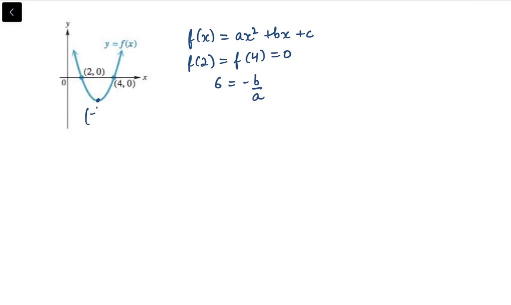 SOLVED:Refer to the graphs of the quadratic functions f, g, and h shown ... SOLVED:Refer to the graphs of the quadratic functions f, g, and h shown ...