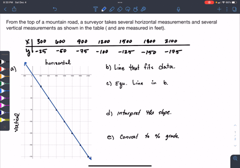 ⏩SOLVED:A surveyor's transit tripod is set up on a level highway ...