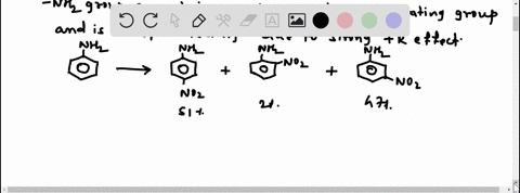 SOLVED:The nitration of aniline takes place in acid. Under acidic ...