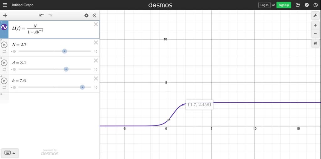 SOLVED:Analyze the TTU business model and generalize it to obtain a ...