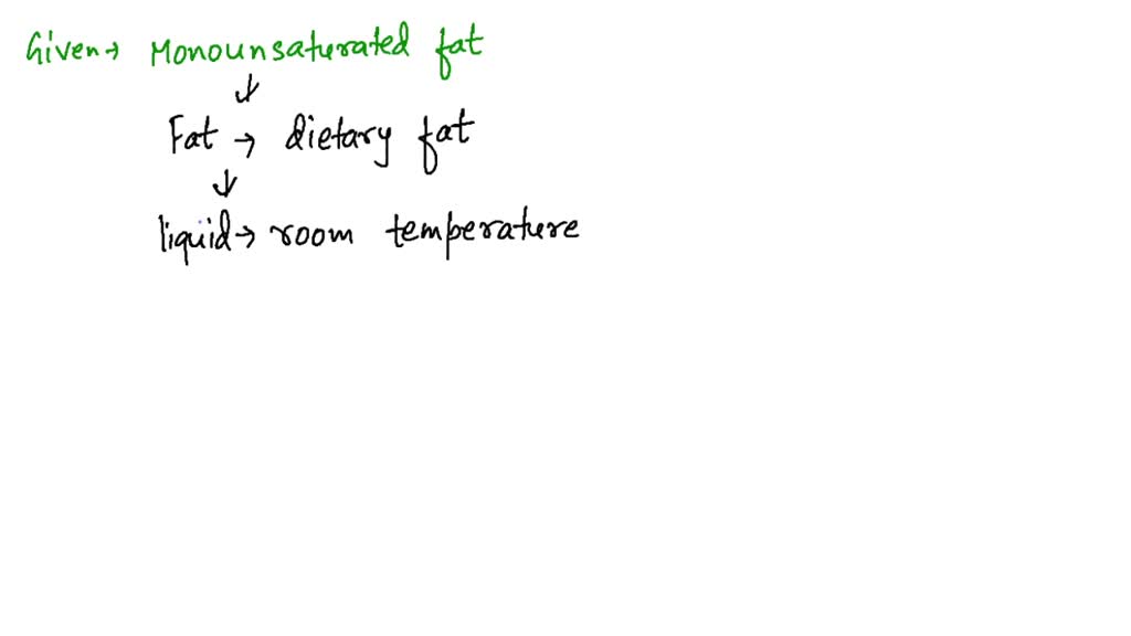 SOLVED:Comparing saturated, monounsaturated, polyunsaturated, and trans ... SOLVED:Comparing saturated, monounsaturated, polyunsaturated, and trans ...