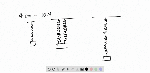 SOLVED:Forty-five identical springs are placed side by side (in ...