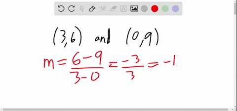 The difference of two squares; the sum and difference of two cubes ...