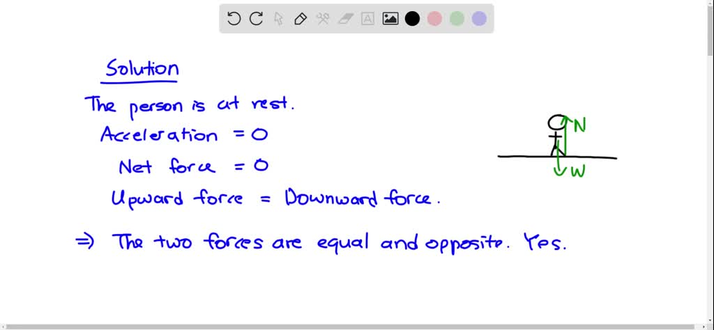 SOLVED:Consider the two forces acting on the person who stands still ...