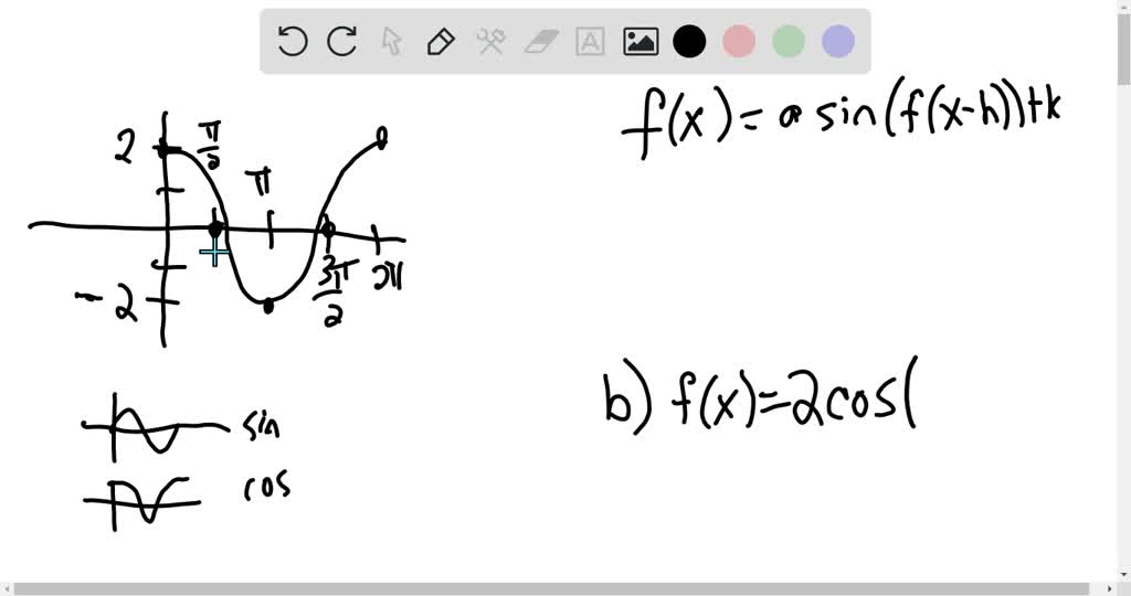 Solved In 3 14 For Each Of The Following Write The Equation Of The