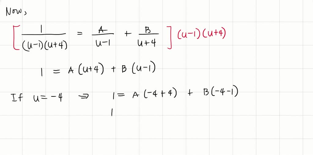SOLVED Use Substitution And Partial Fractions To Find The Indefinite SOLVED Use Substitution And Partial Fractions To Find The Indefinite