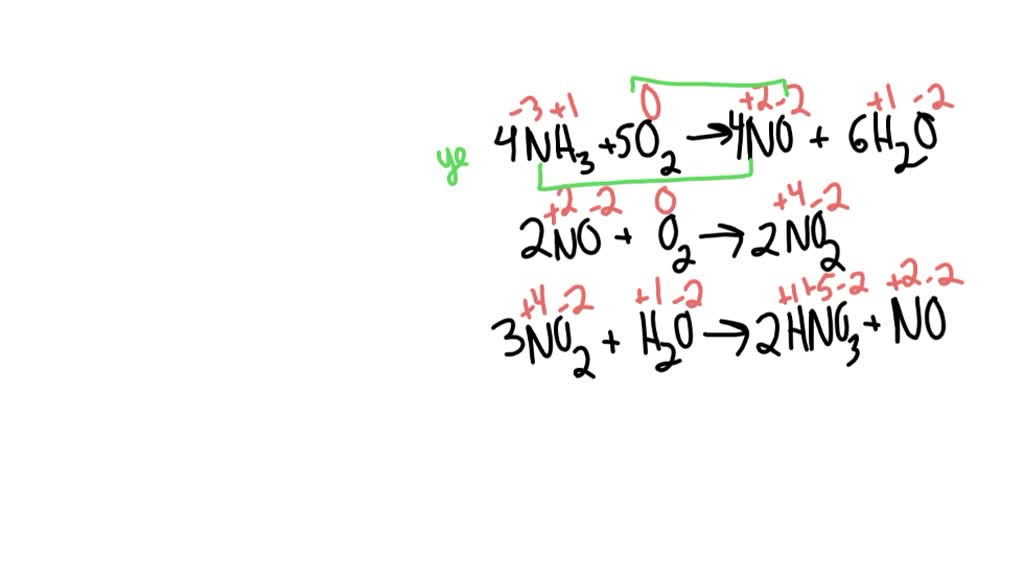 ⏩SOLVED:The Ostwald process for the commercial production of nitric ...