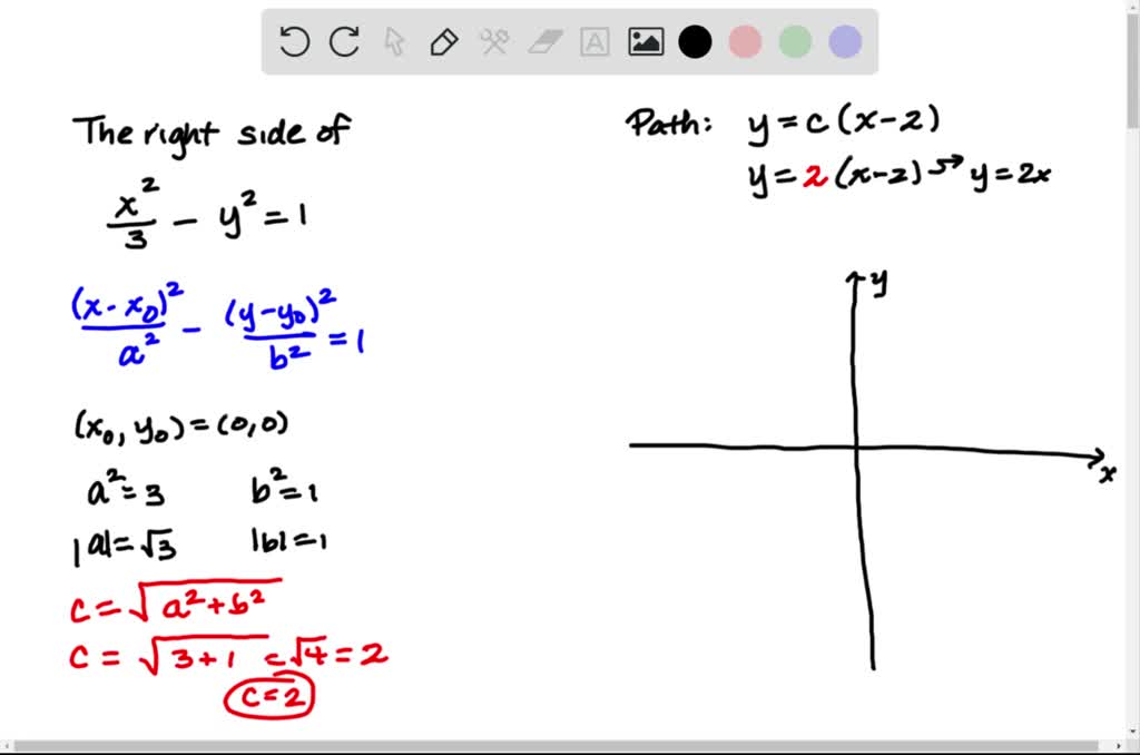 SOLVED:Use Fermat's principle to find the path of a light ray through a ...
