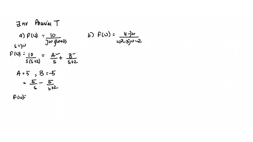 ⏩solved Find The Inverse Fourier Transform Of 1 1 I ω Numerade