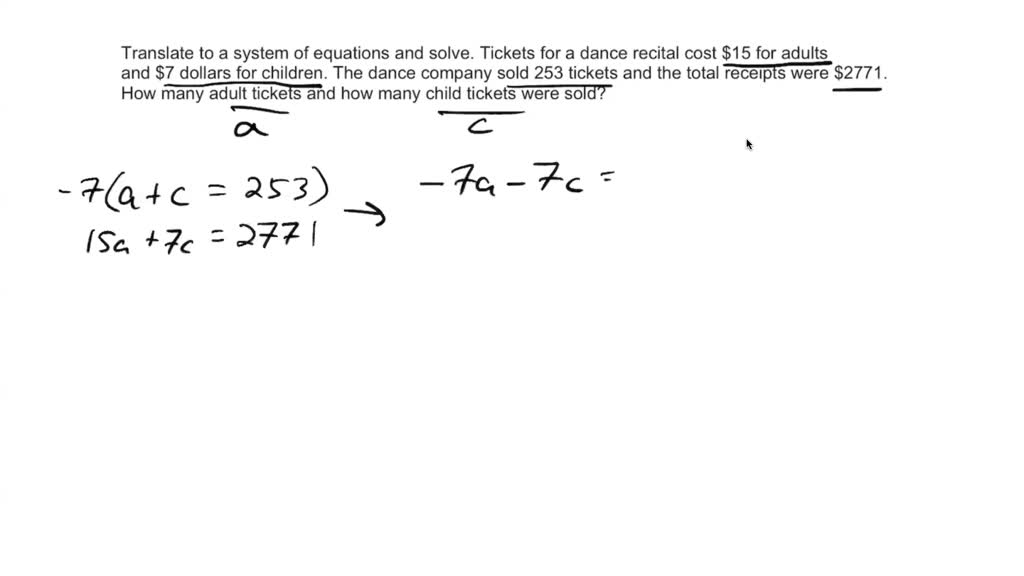 SOLVED:A school fund raising event sold a total of 191 tickets and ...