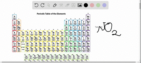 SOLVED:a. What are monatomic ions? b. Give three examples of monatomic ...