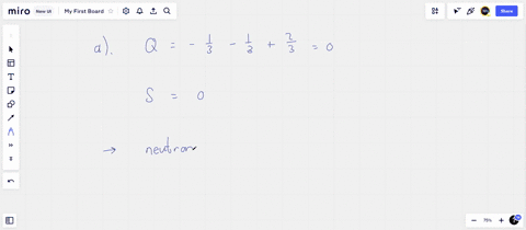 SOLVED:The quark makeups of the proton and neutron are uud and udd ...
