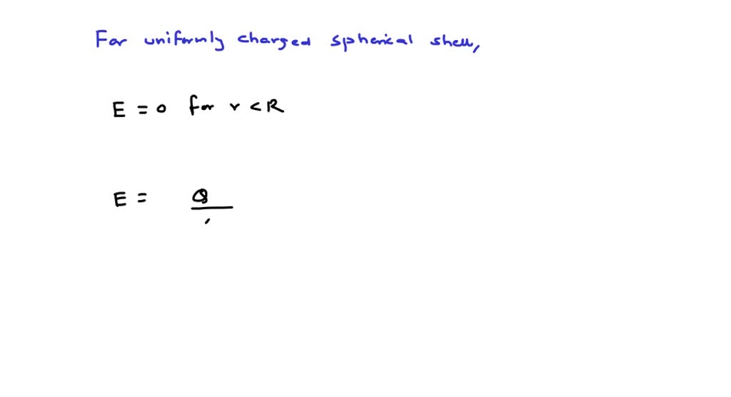 SOLVED:A thin spherical shell of radius R has charge Q spread uniformly over its surface. Which ...