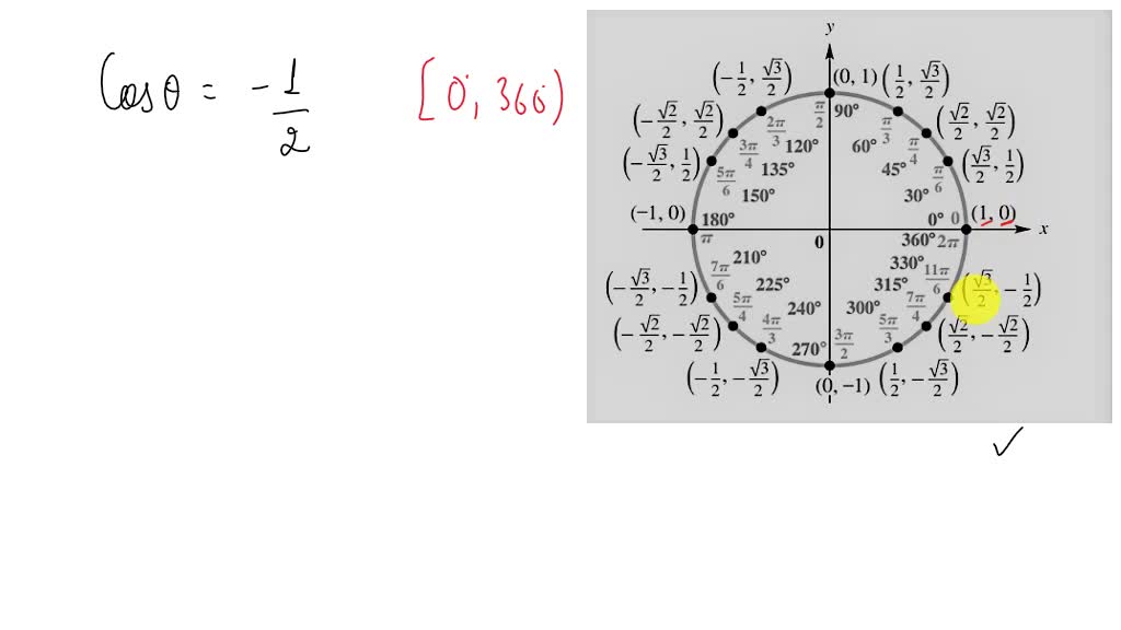 SOLVED:Use the unit circle shown here to solve each simple trignometric ...