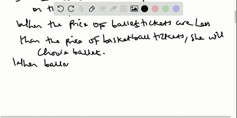 SOLVED: Jane always gets twice as much utility from an extra ballet ticket as she does from an ...