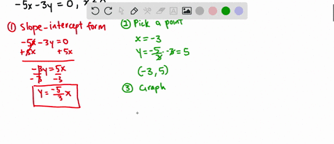 SOLVED:An equation of the terminal side of an angle θin standard ...