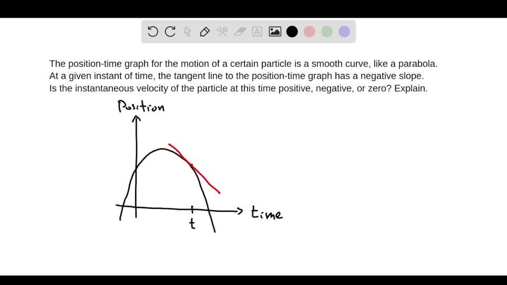 SOLVED: Triple Choice The position-time graph for the motion of a certain particle is a smooth ...