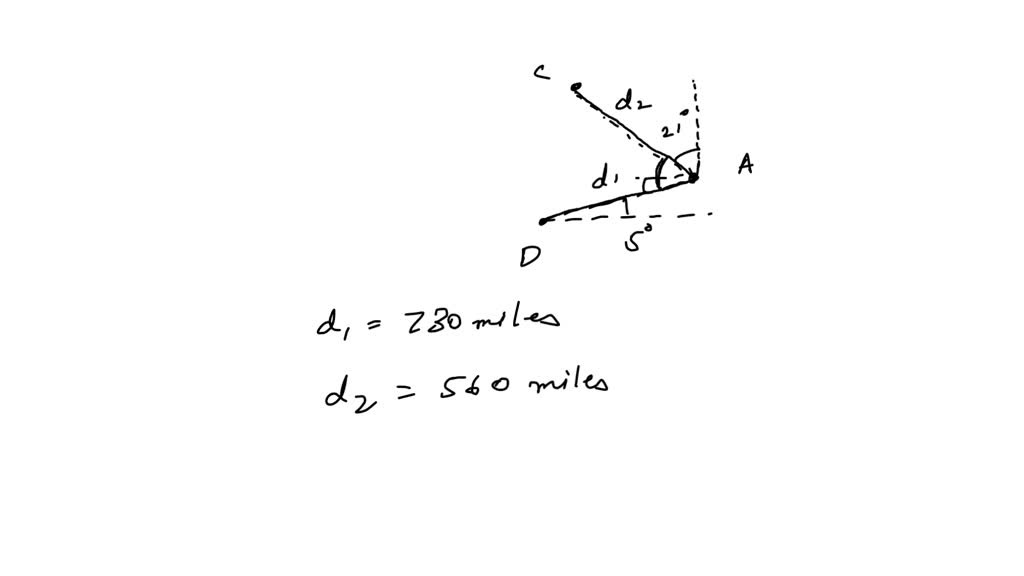SOLVED: Un mapa sugiere que Atlanta está a 780 millas en una dirección ...