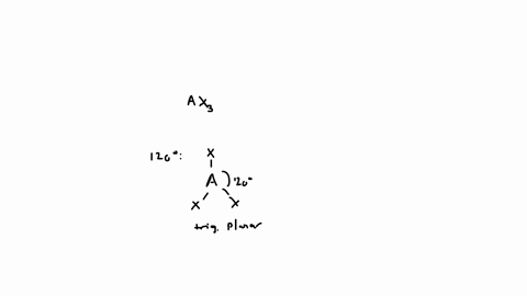 SOLVED:Consider a molecule with formula AX3 . Supposing the A-X bond is ...