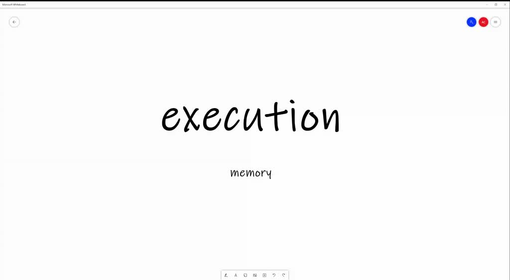 SOLVED:Explain what use read-only memory (ROM) serves in the design of a computer system. What ...