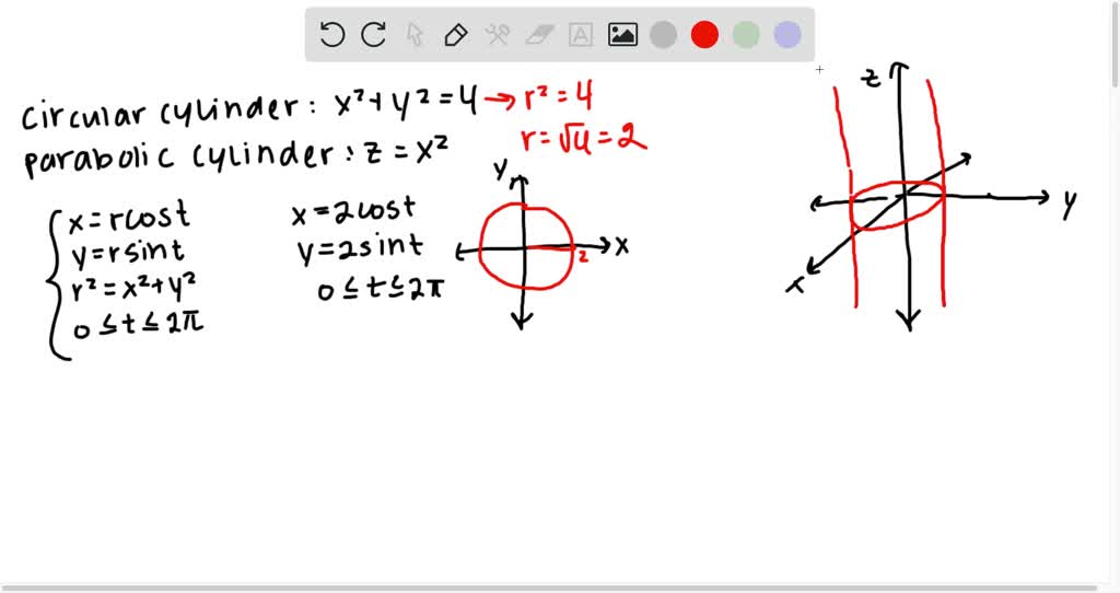 SOLVED: Try to sketch by hand the curve of intersection of the circular ...