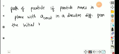 SOLVED:A particle moves in a plane with a constant acceleration in a ...