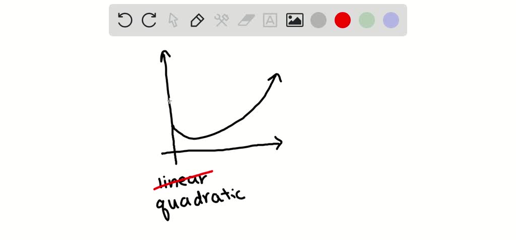 SOLVED:Choosing Models. For the scatterplots and graphs in Exercises 23-32, determine which, if ...