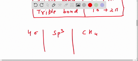 SOLVED:Draw a line-bond structure for propene, CH3 CH=CH2. Indicate the ...