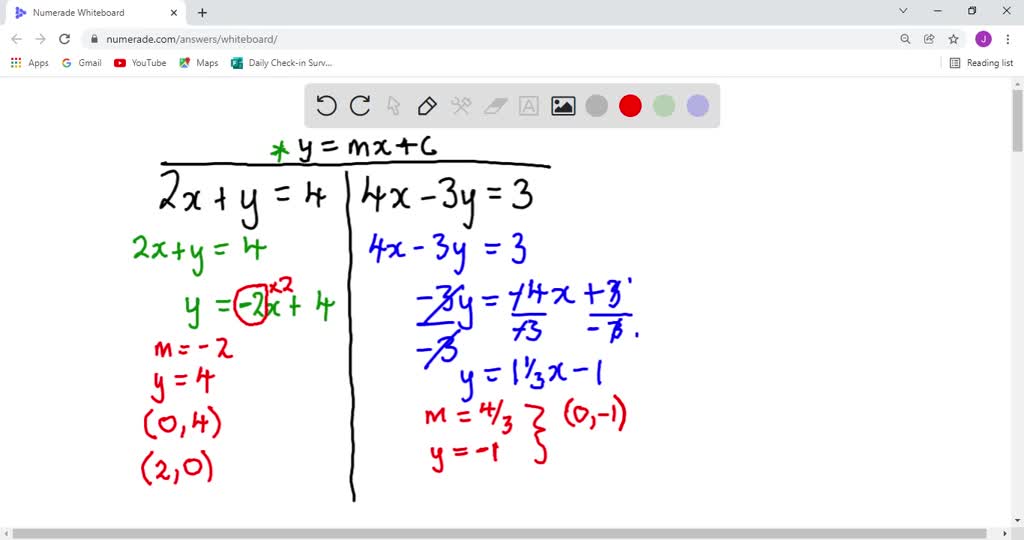 Solve the following system of linear equations graphically and shade ...