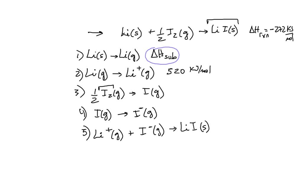 ⏩SOLVED:LiI(s) has a heat of formation of -272 kJ / mol and a… | Numerade