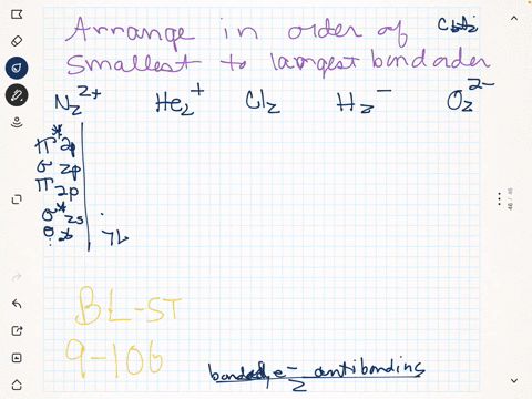 SOLVED:Place the following molecules and ions in order from smallest to largest bond order: N2 2 ...