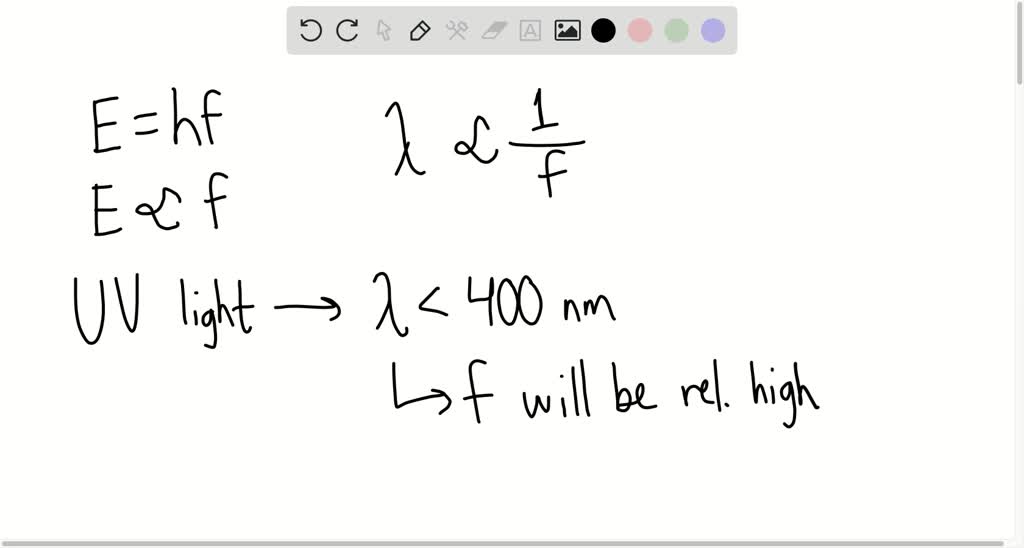 SOLVED:Optical reflectivity of metals: (a) Suggest a way of measuring ...