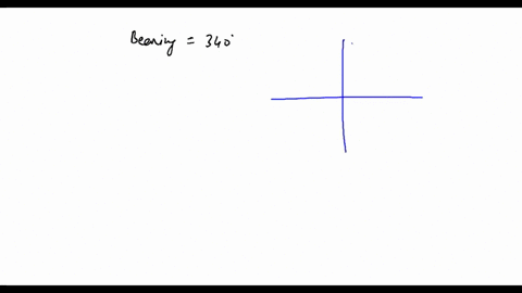 ⏩SOLVED:THE PART SHOWN IN FIGURE 4 A IS SET ON A REVOLVING TABLE, SO ...