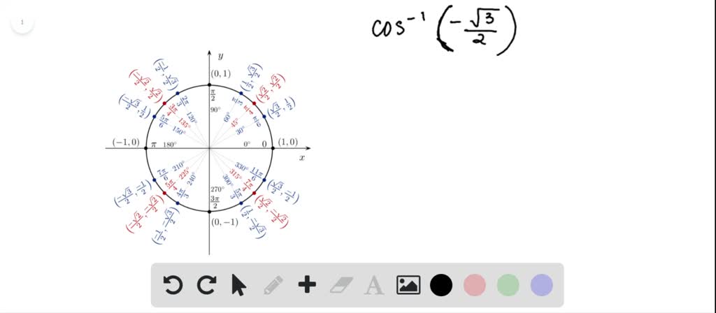 For the following exercises, find the exact value. cos^-1(-(√(3))/(2 ...