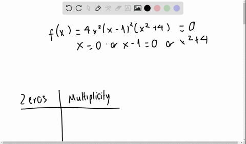 ⏩SOLVED:Find all the real zeros (and state their multiplicities) of ...