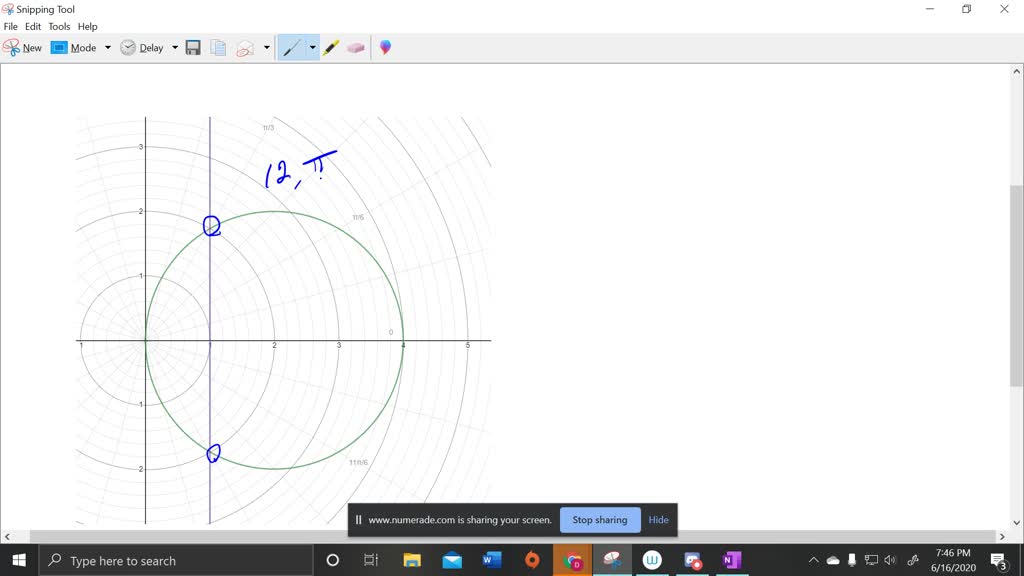 SOLVED:Determine the values of \theta at which r=4 \cos \theta and r ...