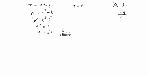 ⏩SOLVED:Show that the curve defined by the parametric equations… | Numerade
