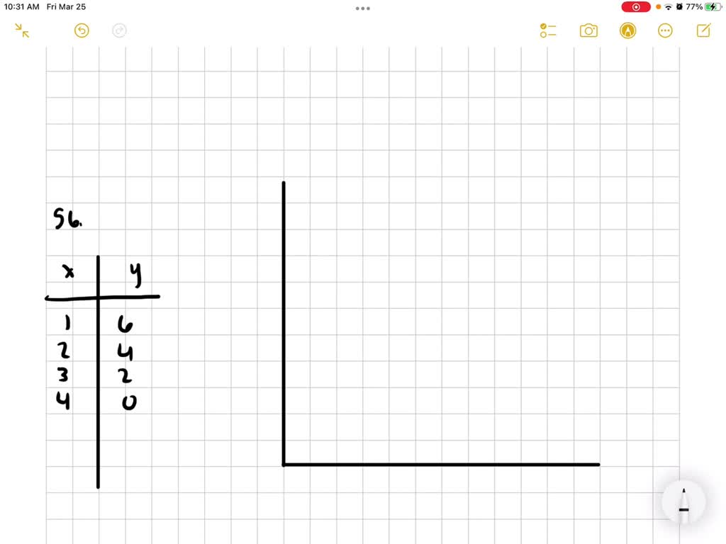 ⏩solvedthe Solid Graph In Fig 8 86 Is The Graph Of Fxx The Numerade 