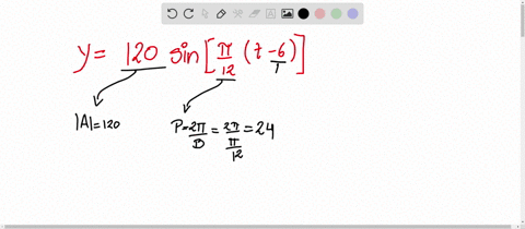 SOLVED:Identify the amplitude ( A ), period ( P ), horizontal shift (HS ...