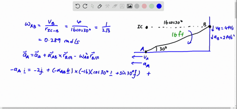 At a given instant the bottom A of the ladder has an acceleration aA=4 ...