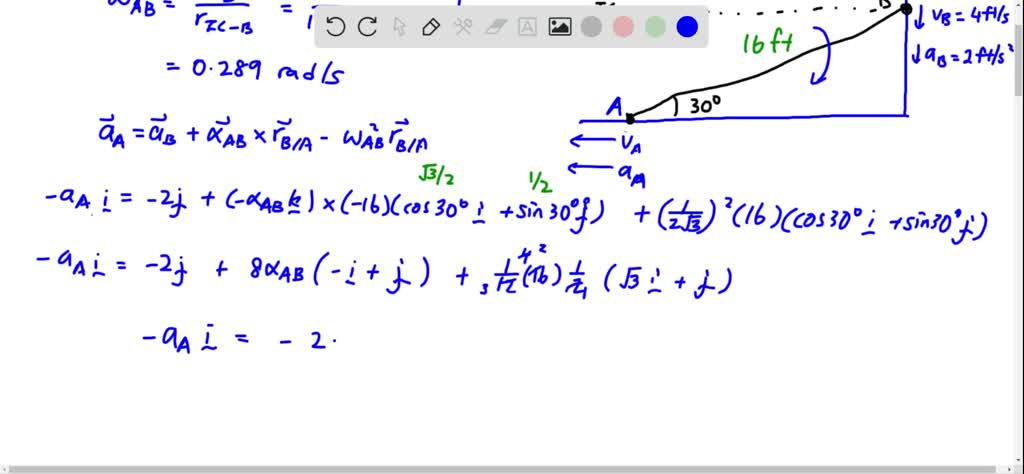 SOLVED:At a given instant the top B of the ladder has an acceleration ...
