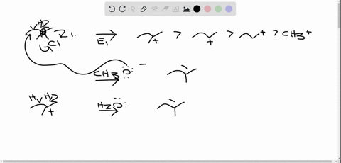 SOLVED:a. Indicate how each of the following factors affects an E1 ...