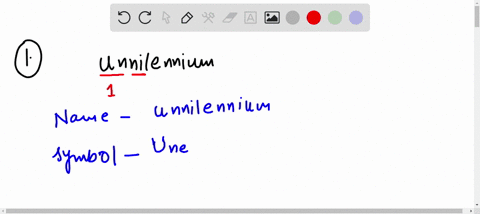 SOLVED:The atomic number of the element unnilennium is :The atomic ...