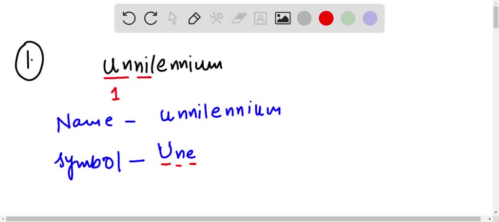 SOLVED:The atomic number of the element unnilennium is :The atomic ...