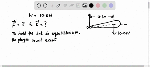 Static Equilibrium and Elasticity | Physics for S…