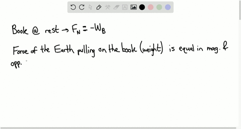 Chapter 4, Force and Newton's Laws of Motion Video Solutions, Physics | Numerade