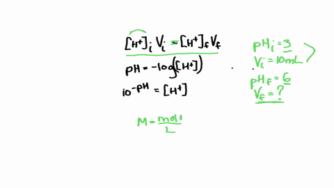 ⏩SOLVED:How much water do you need to add to 10 mL of a solution of… | Numerade