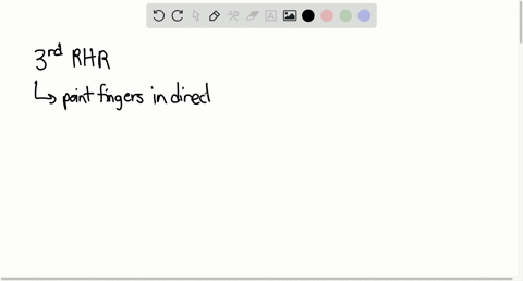 SOLVED:Describe how to use the third right-hand rule to determine the ...