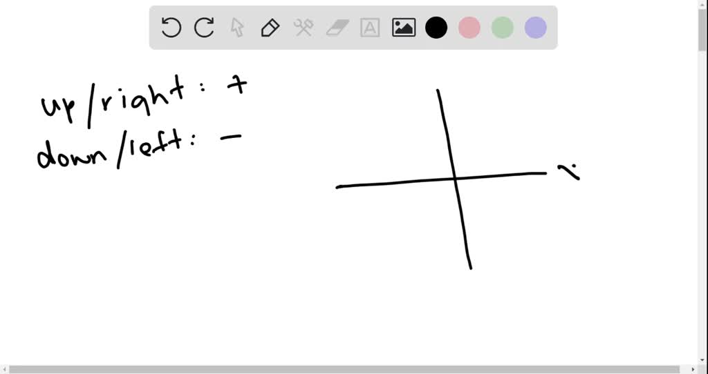 SOLVED:Is there any consistent reason why "up" can't be labeled as ...